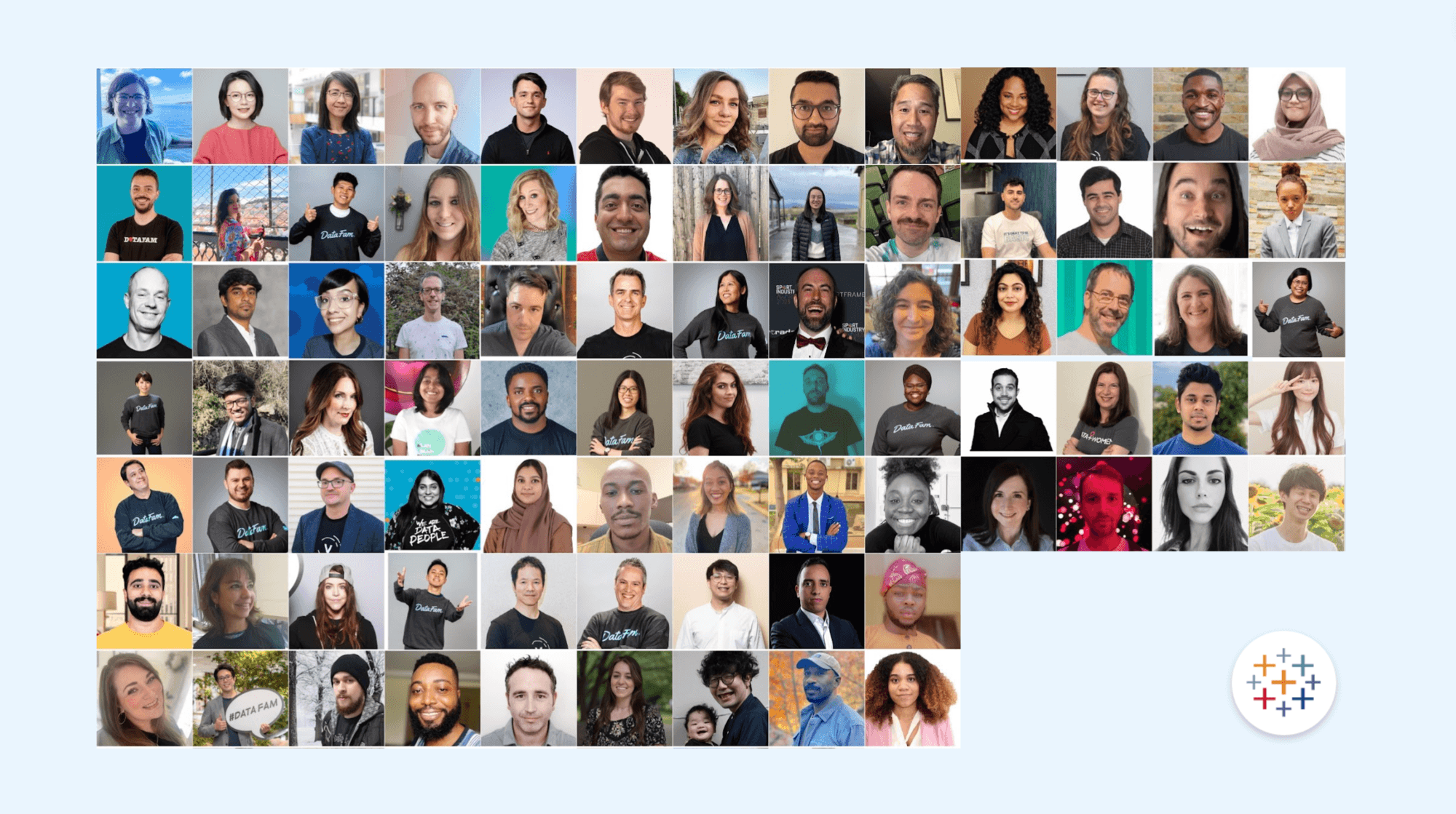 Meet the 2023 Tableau Public Ambassadors